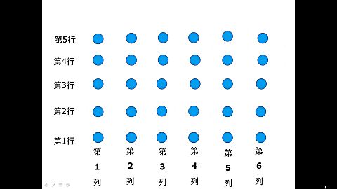 5五上第一章1第1节 数对的含义