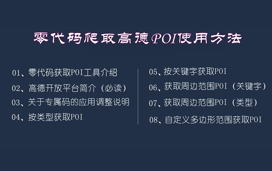 零代码爬取POI工具介绍(如需购买私信UP主)