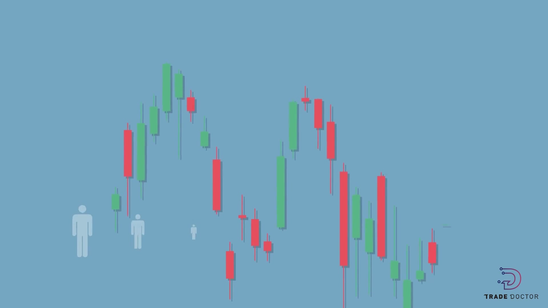 1.什么是技术面分析?