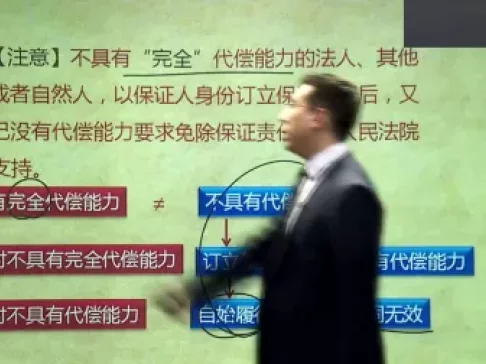 中级会计职称经济法-侯永斌 (19)(115214-6674309)
