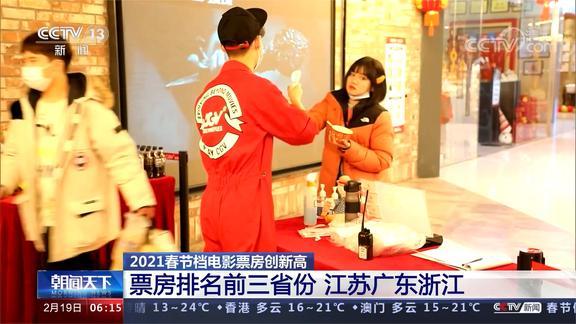 2021春节档电影票房创新高 票房排名前三省份 江苏广东浙江