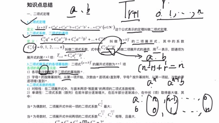 二项式定理全解析(一)