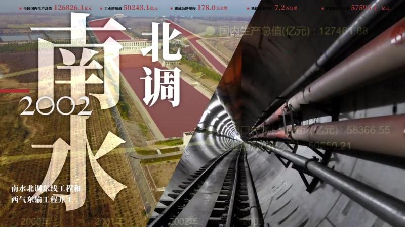 【国家档案:1953—2020】蜀黍带你涨姿势 1953年,中国第一个五年...