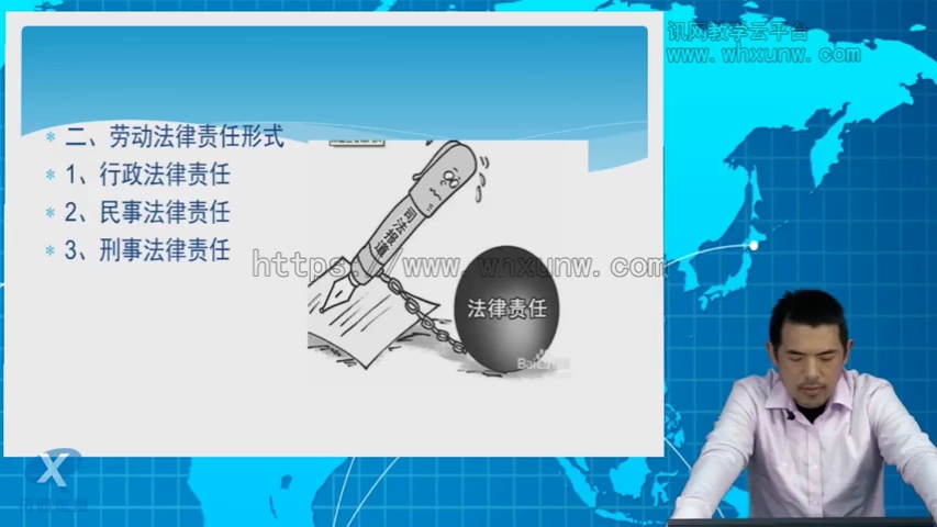 ...第十一章劳动法律责任 第一节法律责任概述以及用人单位违反劳动法...