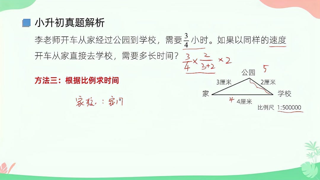 小升初数学原题,多种方法解决比例尺问题,学生越聪明方法越简单