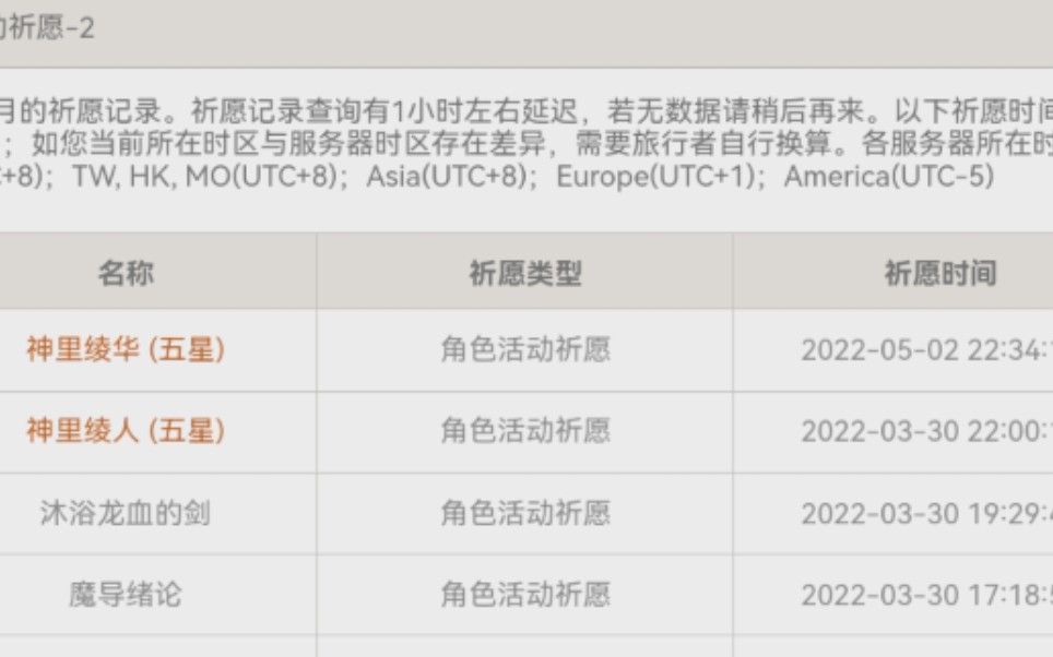 【原神抽卡】一个很离谱的抽卡记录,内有欧皇慎入