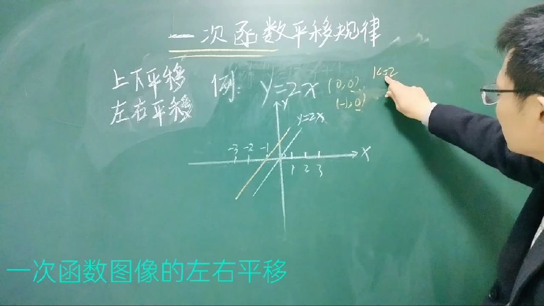 #初中数学 一次函数图像的左右平移规律注意与上下平移的区别。快来...
