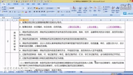 会计做账流程教程_会计真账实操_原始凭证审核.mp4.mp4.mp4.mp4....