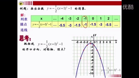 九下 22章二次函数的图像与性质(4)
