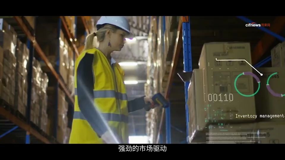 跨境电商10年历程