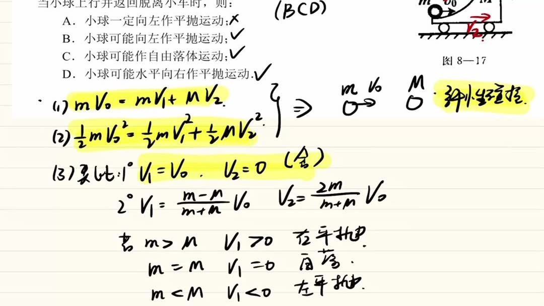 如何用类比弹性碰撞的方法解决问题?李永乐老师在高考前教你一手