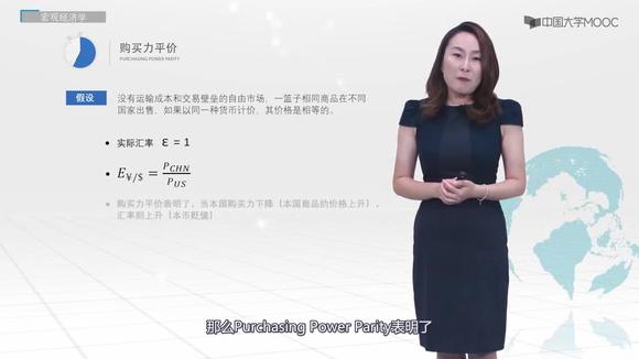 西方经济学:第50讲,国际收支平衡表与汇率