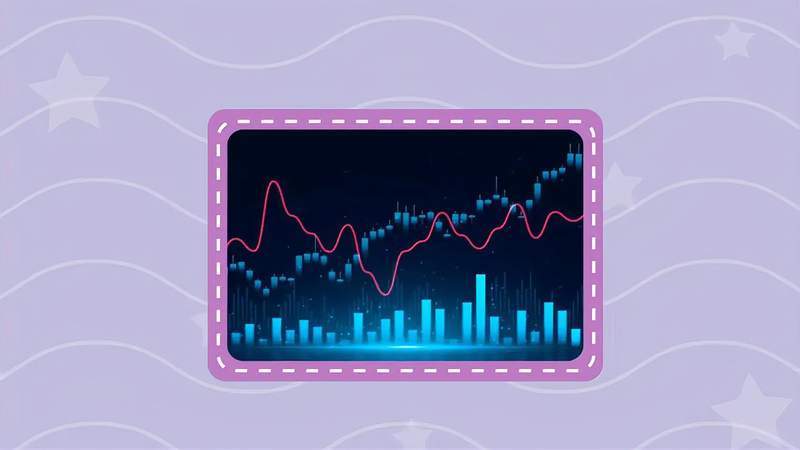 股票k线图:阴阳线图表