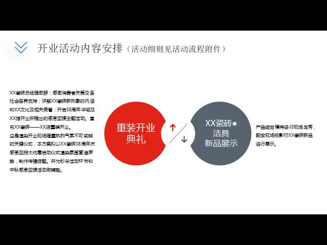 周年庆暨新店开业品牌策划营销方案(精选干货)