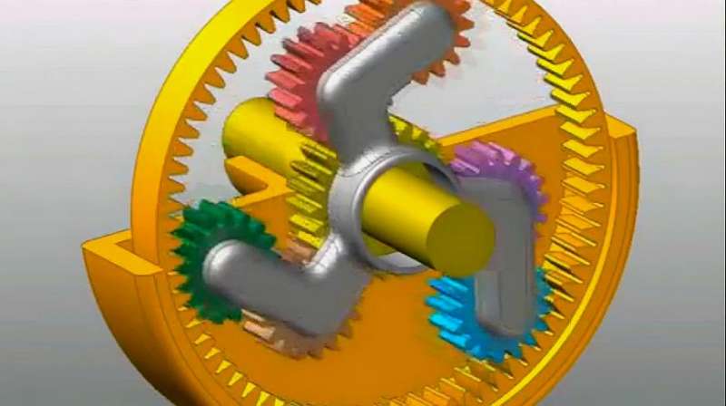 行星齿轮的机械构造和运行过程,看看怎么设计的?