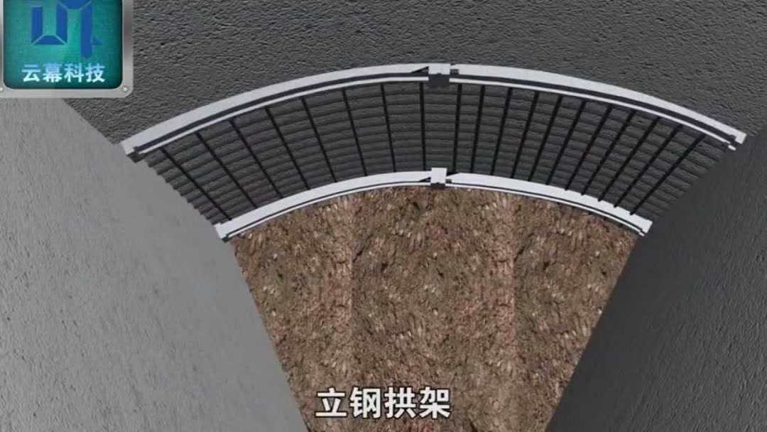 环形开挖留核心土法