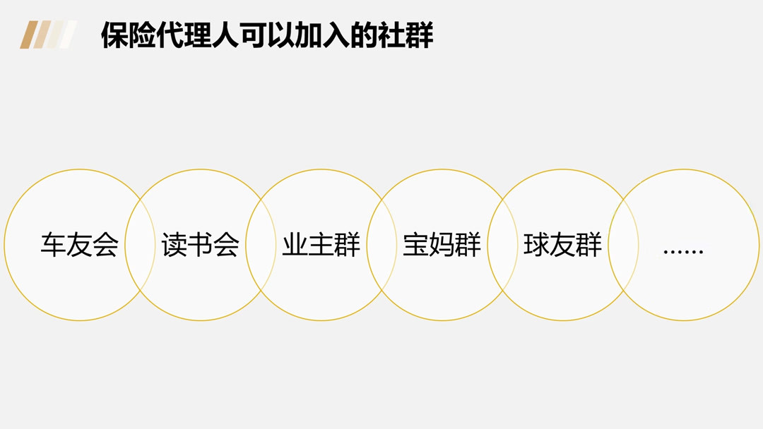 自己不建群,如何通过社群获得客户?