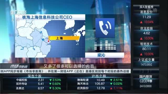 进出口贸易企业负责人:重点领域的开放,让创业多了选择