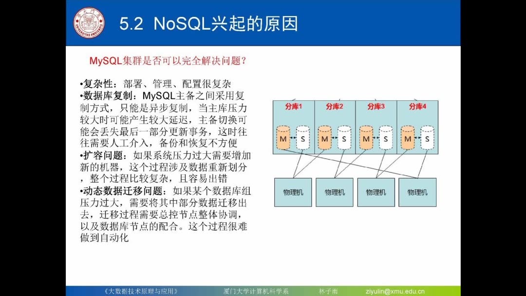 厦门大学林子雨主讲《大数据技术原理与应用》第5章NoSQL-Part01