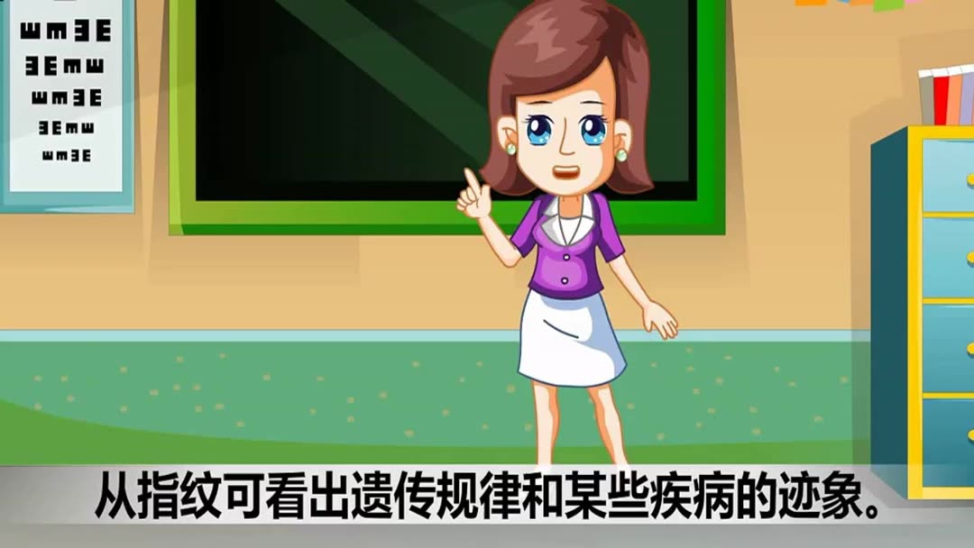 十万个为什么 为什么每个人的指纹不一样