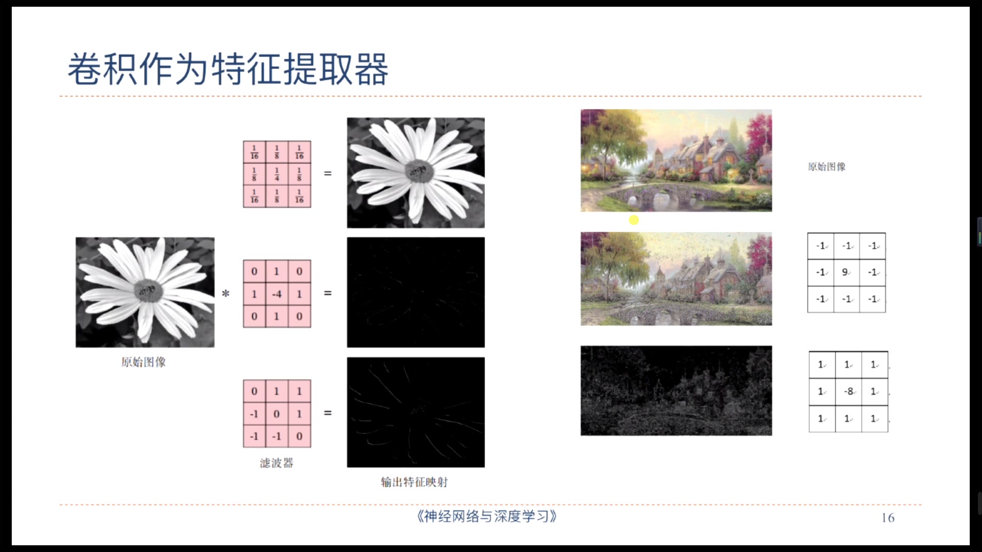 6.3.2 二维卷积 - 副本