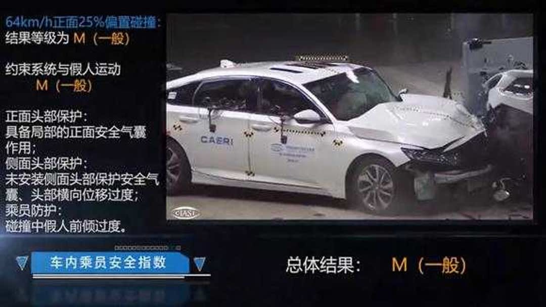 东风本田INSPIRE中保研碰撞测试!结果出乎意料