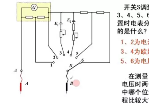 高中物理选修3-1第2章第10讲 多用电表