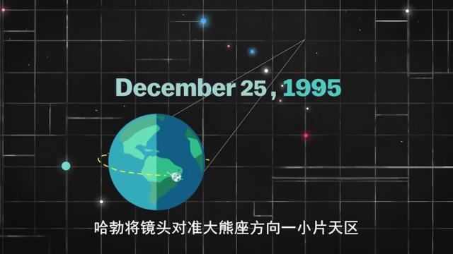 25年前,美国的哈勃望远镜用一张照片,让人类重新了认识宇宙
