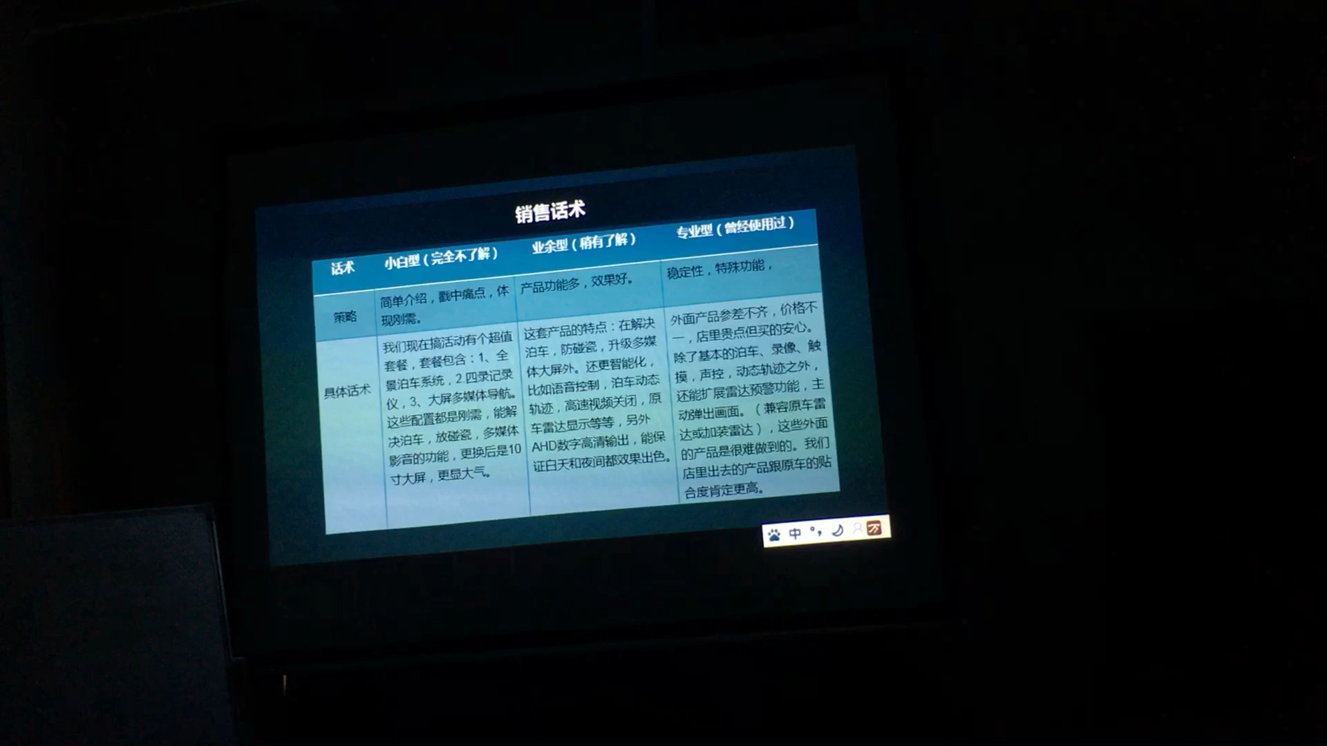 360全景导航一体机介绍