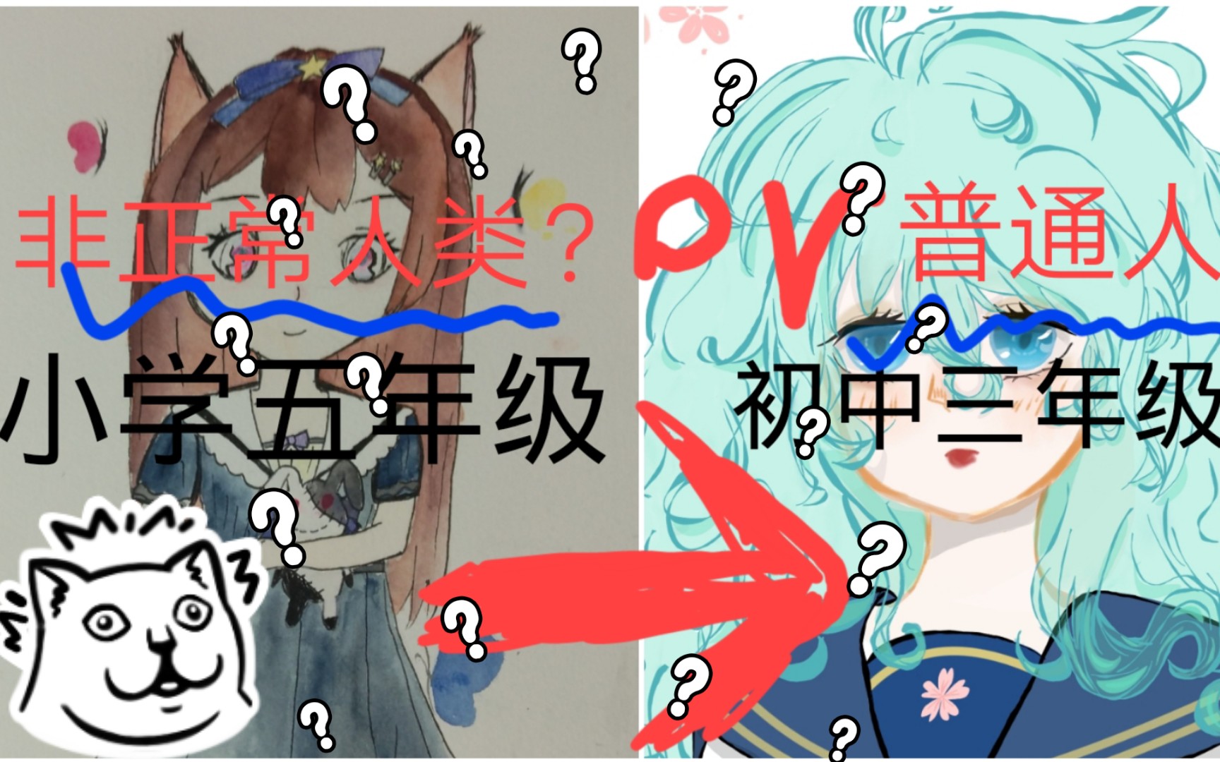 【进步史】非正常人类的摸鱼养老的普通绘画进步历程小学五年级到...