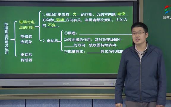 教科版九年级上册物理 第八章 电磁相互作用及应用 复习