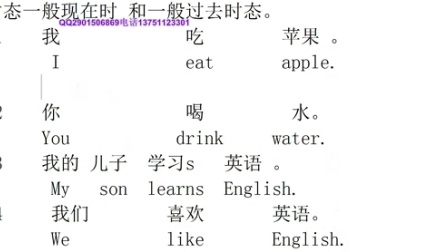 英语语法一般现在时和过去时基础入门006
