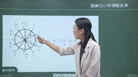 高一数学上册人教版 正弦函数、余弦函数的图象