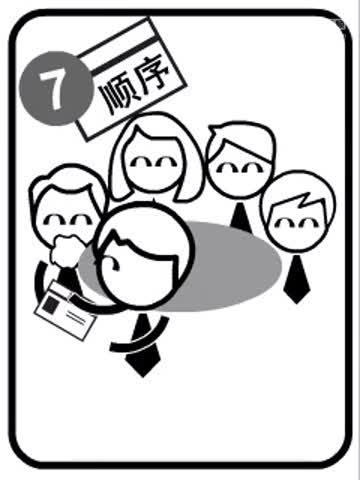 POWER职场实用礼仪技巧07如何递送名片