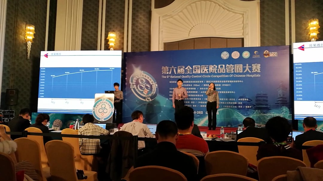 双城区人民医院品管圈比赛