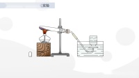 氧气制取与性质化学实验-动画演示视频