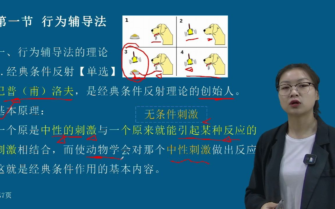 00465心理卫生与心理辅导-06-大屏-第四章