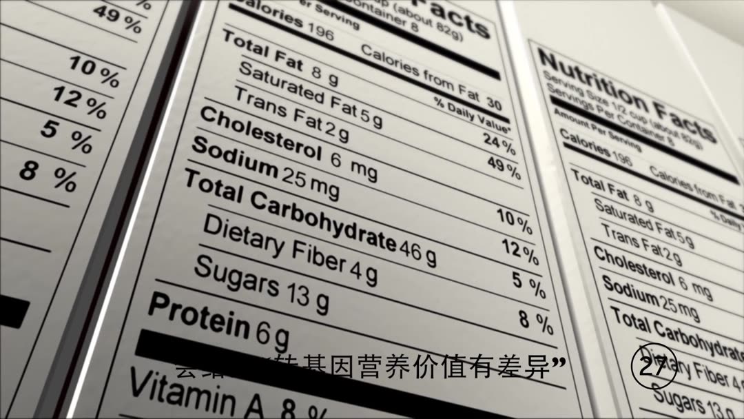 孟山都:一分钟了解转基因标识