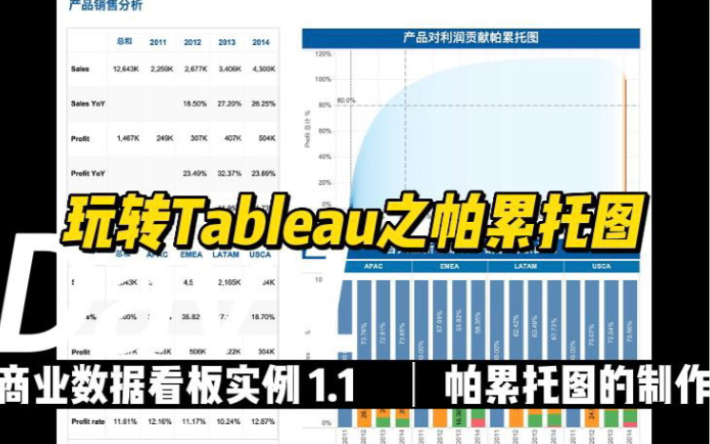 玩转tableau之帕累托图