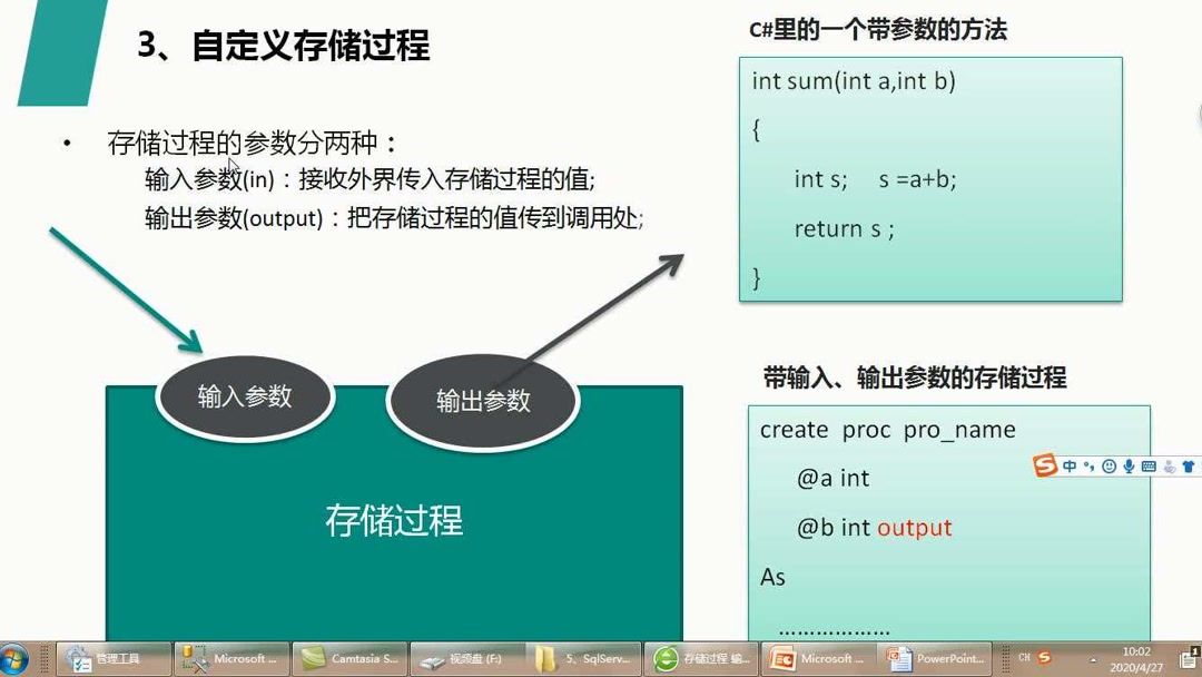 6-7 存储过程参数的分类