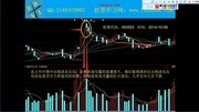 股市入门基础知识1 股票走势图 股票行情软件 股票入门与技巧知识