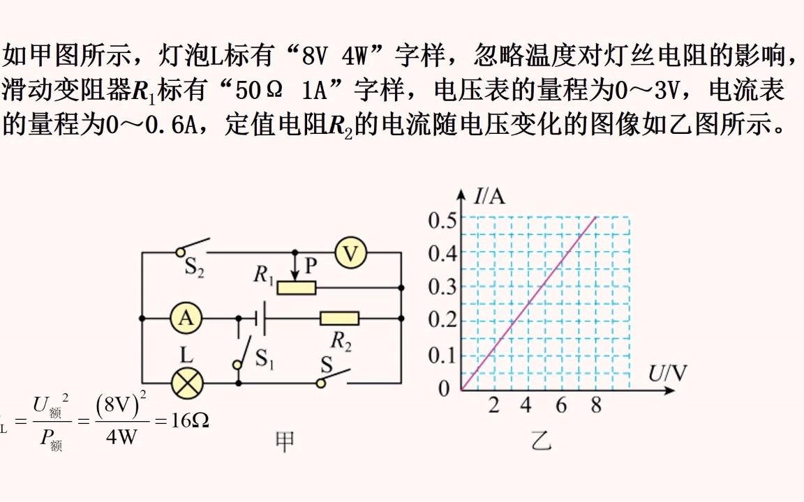 2022年山东省泰安市中考物理第15题-电学综合选择题-变化范围的判定