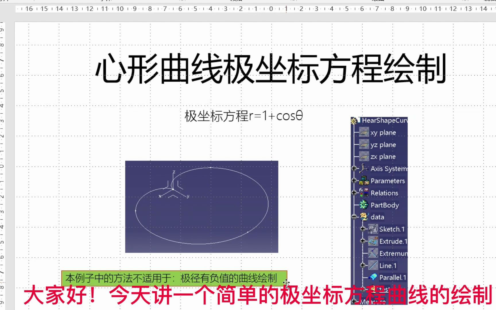 CATIA之极坐标方程心形曲线绘制