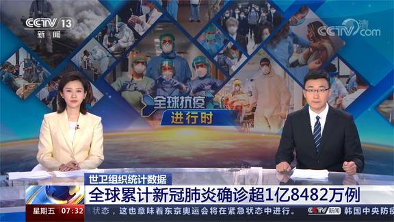 世卫组织统计数据 全球累计新冠肺炎确诊超1亿8482万例