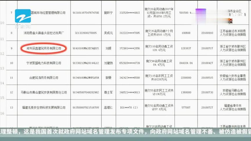 人社部发布第二批拖欠农民工工资企业个人黑名单