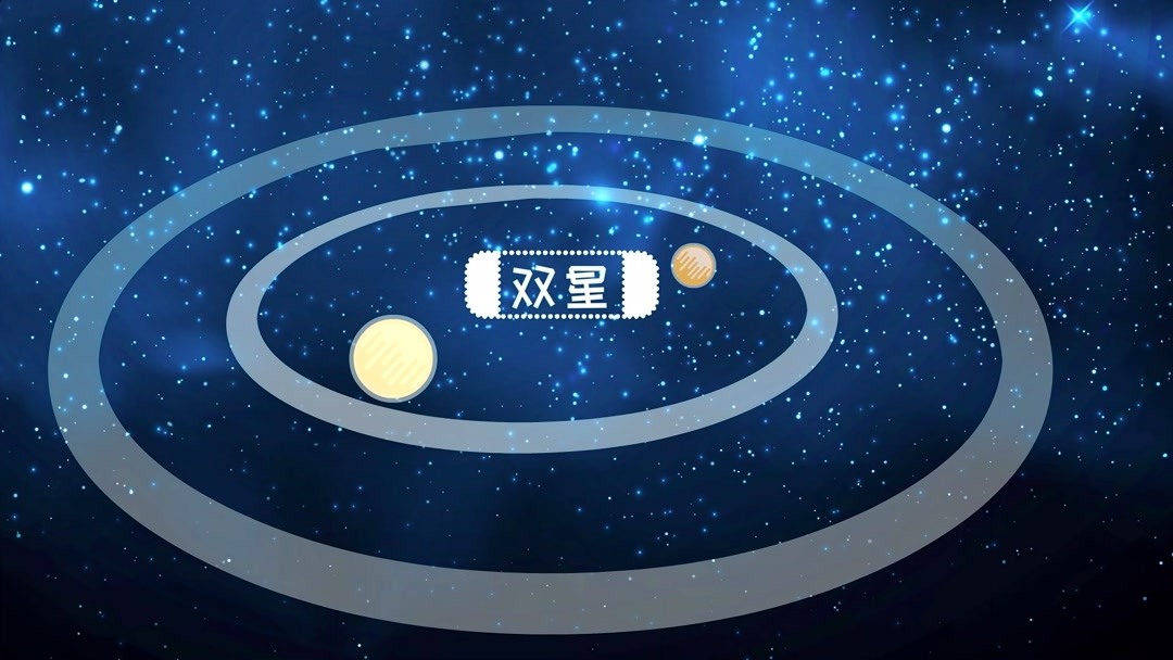 同学们,银河系有很多双星,你知道双星是怎么回事吗?