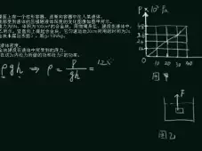 2017沈阳中考计算题——压强, 浮力, 功, 功率