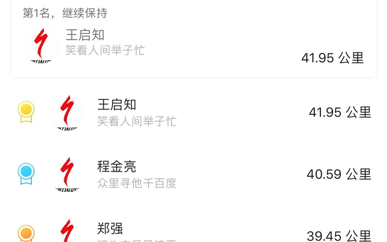 今天开始,运动世界校园的榜单又感受到了被我们寝室支配的恐惧