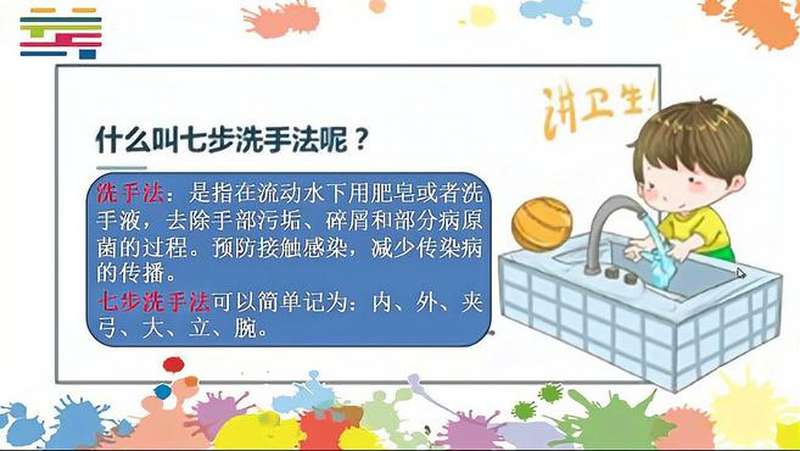 预防新型冠状病毒从正确洗手开始——七步洗手法