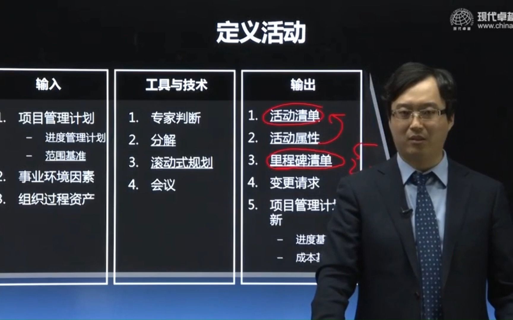 PMP®精讲课程(新)第二十一节 第六章 进度管理计划 定义活动